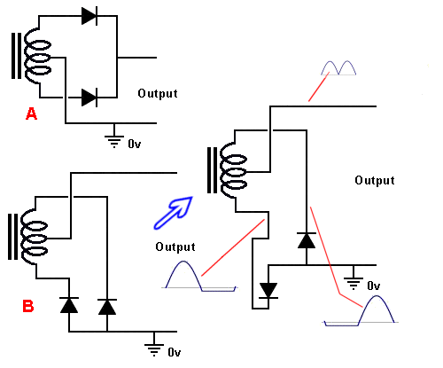 Basic Electronics 1A